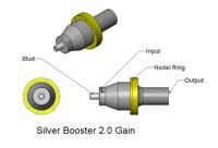 Ultrasonic Welding Boosters